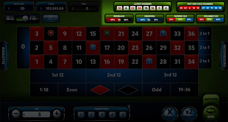 ROULETTE VIP - RED RAKE GAMING > GAMES > ROULETTE