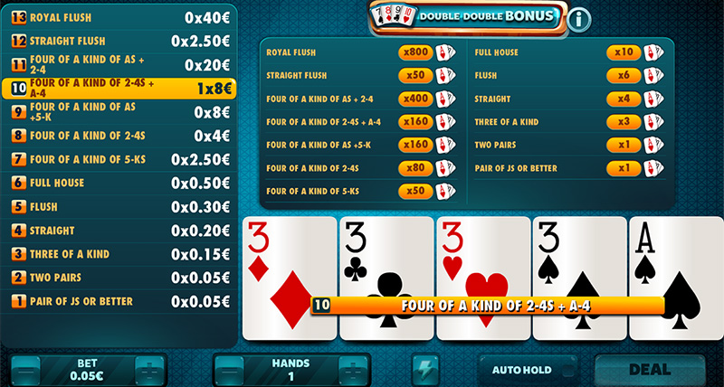 DOUBLE DOUBLE BONUS - RED RAKE GAMING > GAMES > VIDEO POKERS