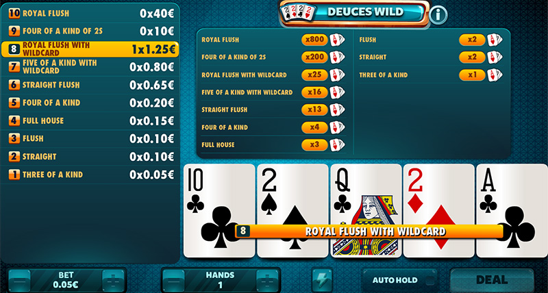 DEUCES WILD - RED RAKE GAMING > GAMES > VIDEO POKERS