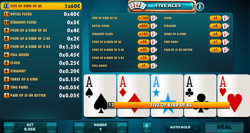 FIVE ACES - RED RAKE GAMING > GAMES > VIDEO POKERS